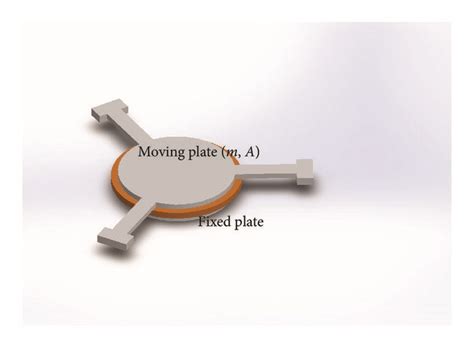 Mems Tunable Capacitor A Its Model And Pull In Point Pull In Point Download Scientific
