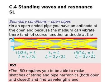 IB DP C Standing Waves And Resonance PPT SL First Exam TPT