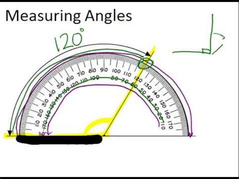 Measuring Angles Principles Video Geometry CK Foundation