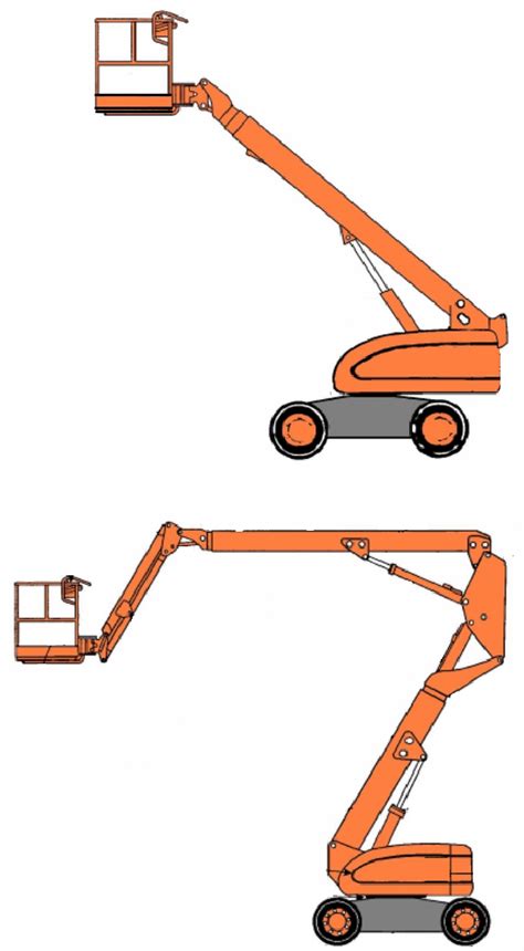 Swms For Elevated Work Platform Ewp Operation My Safety Works