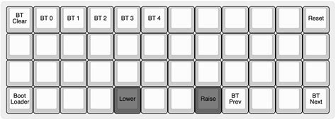 Github Er1chu Zmk Config
