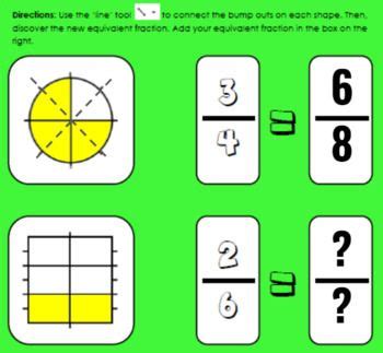 Equivalent Fractions With Visual Models Equivalent Fractions Math