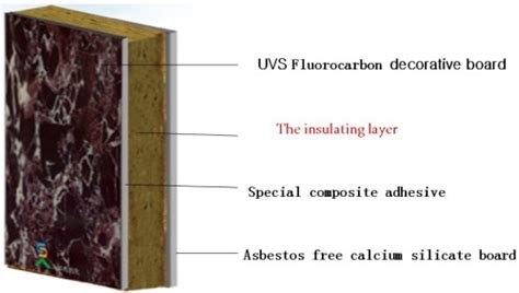 Phenolic Sandwich Natural Stone Wall Cladding Panel High Quality