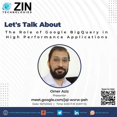 Ijaz Ahmed Dar Posted On Linkedin