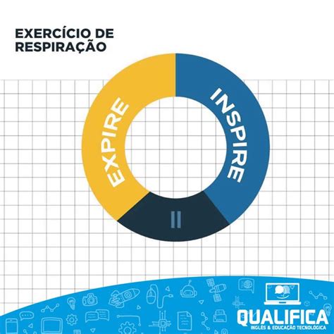 Um Exercício Super Rápido De Respiração Para Acalmar Os ânimos Nessa