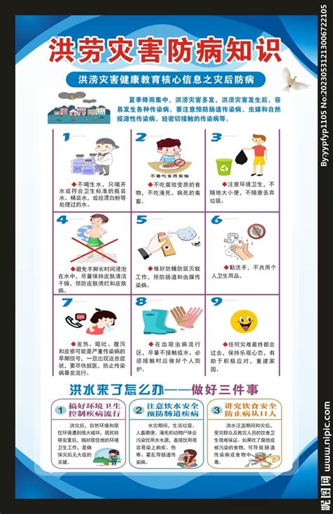 健康教育知识海报设计图 广告设计 广告设计 设计图库 昵图网