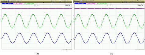 Output Voltage Load Current And Capacitor Voltage Of The Proposed