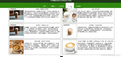 基于nodejsvue小众咖啡店推荐平台的设计与实现 开题源码程序论文 计算机毕业设计 Csdn博客