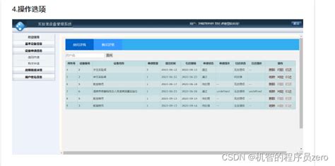 基于ssm框架的实验室设备管理系统 ssm实验室管理系统下载 csdn博客