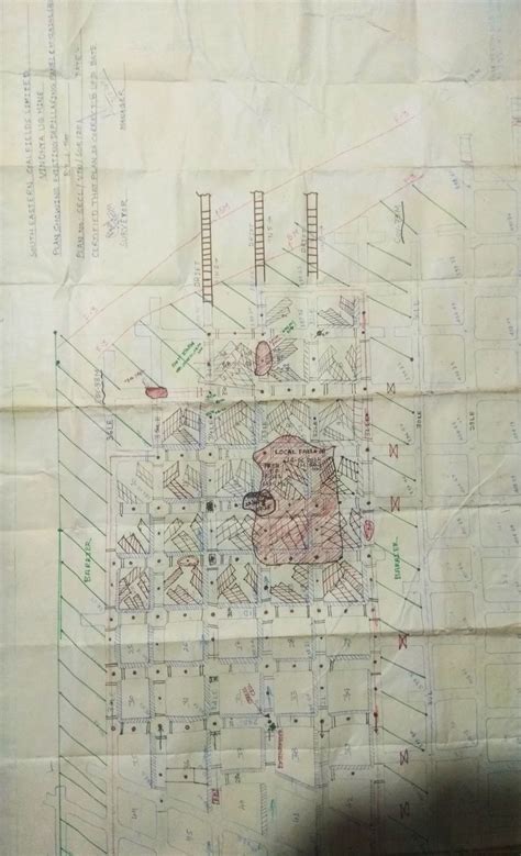 Kuldeep Tripathi On Linkedin Depillring