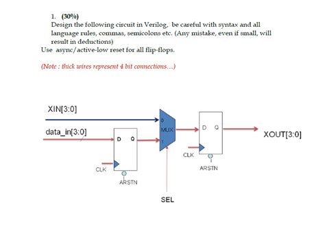 Solved Design The Following Circuit In Verilog Be Chegg