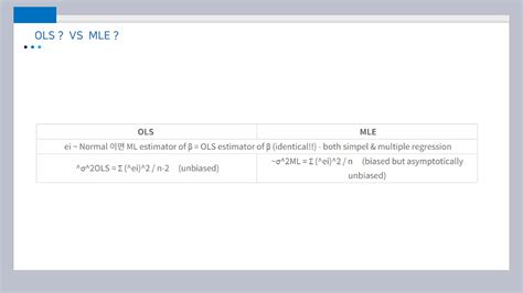 Maximum Likelihood Estimation Ppt