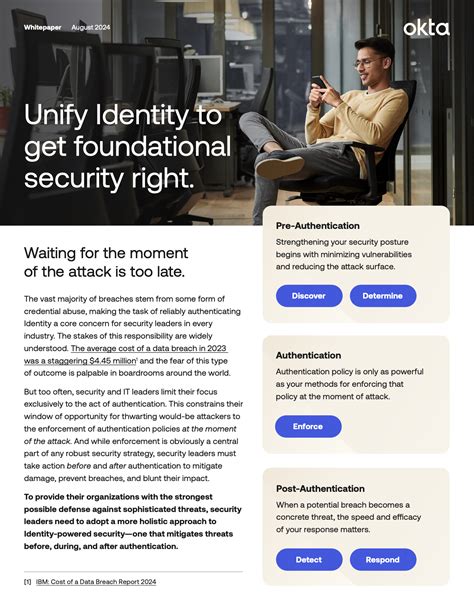Unify Identity To Get Foundational Security Right Okta