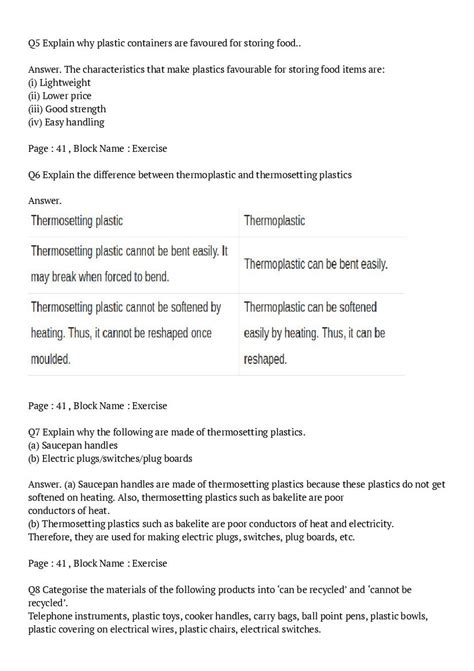 NCERT Solutions For Class 8 Science Chapter Synthetic Fibres And Plastics PDF