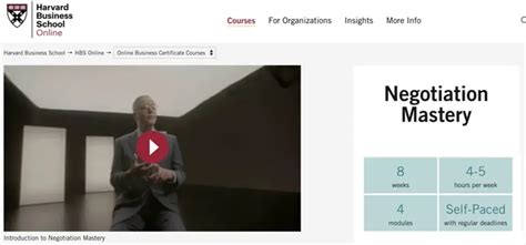 18 Best Negotiation Courses Online 2024 Courselounge