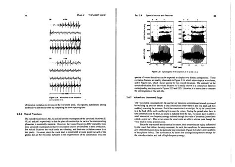 Fundamentals Of Speech Recognition Ppt