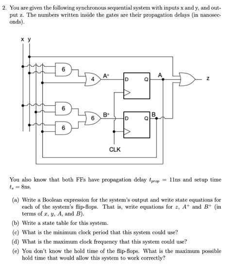 Solved You Are Given The Following Synchronous Sequential Chegg Com