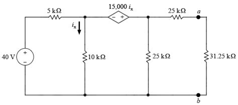 Use The Test Source Method To Find The Thevenin