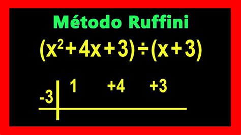 👉 Metodo De Ruffini Division De Polinomios Por El Metodo De Ruffini