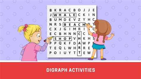 8 Classroom Activities For Learning About Digraphs Number Dyslexia