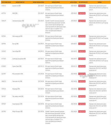 Танилц Цас цэвэрлэх машин Дарханы замыг будлиулсан зэрэг асуудлаар хар жагсаалтад багтсан 61