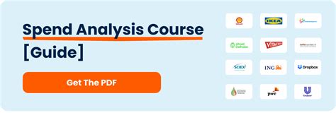 Spend Cube Analysis In Modern Procurement