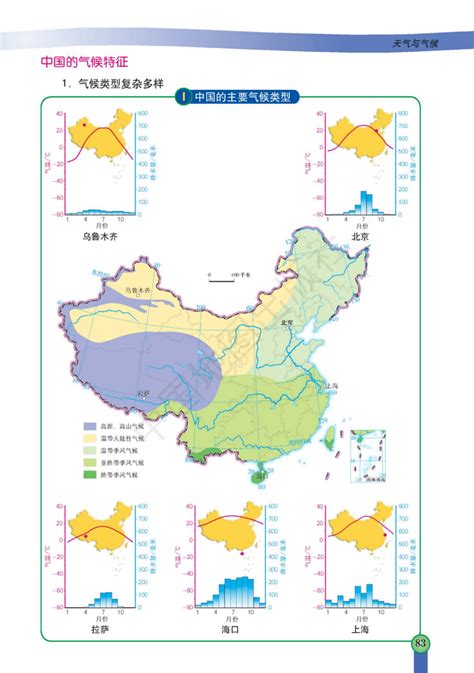 七年级上册地理pdf高清电子课本，中图版初中地理七八年级上下册电子教材！初一电子地理