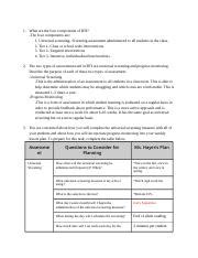 IRIS MODULE RTI PART Docx What Are The Four Components Of RTI The Four Components Are