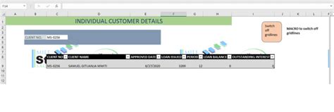Visualize Your Data Using Dashboards Macros In Ms Excel By Nyaikamba