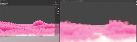 Issue With Rendering Geometry Node Viewport Preview And Render Itself