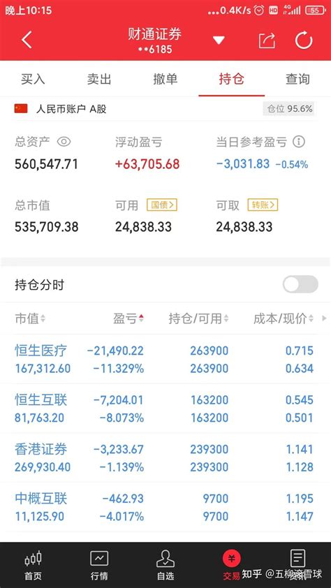 110再忙也要爬上来更新 知乎
