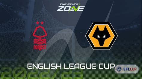 Wolverhampton Vs Nottingham Forest Prediction 2025 Malva Rozalin