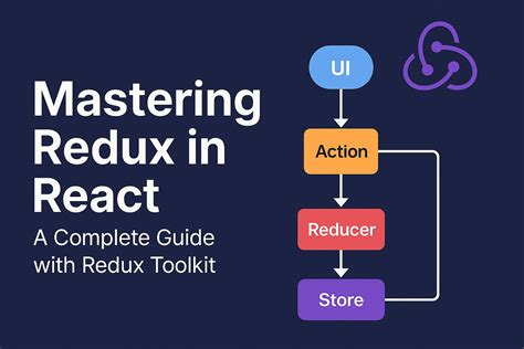 Mastering Redux In React A Complete Guide With Redux Toolkit By Shaikriyaz Aug 2025 Medium