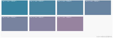 Css3拖拽排序div Css 拖放产品排序 Csdn博客
