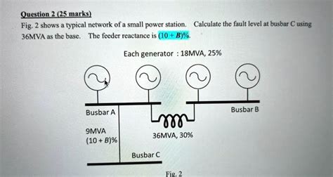 Question 2 25 Marks Fig 2 Shows A Typical Network Of A Small Power