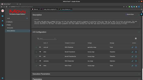 Defining Nodes Node Templates