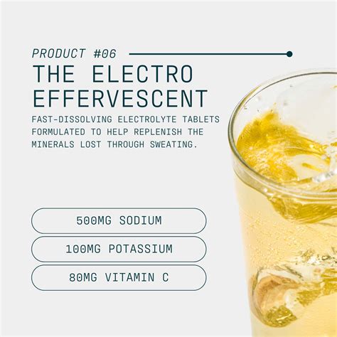 Electrolyte Supplements Myprotein Uk