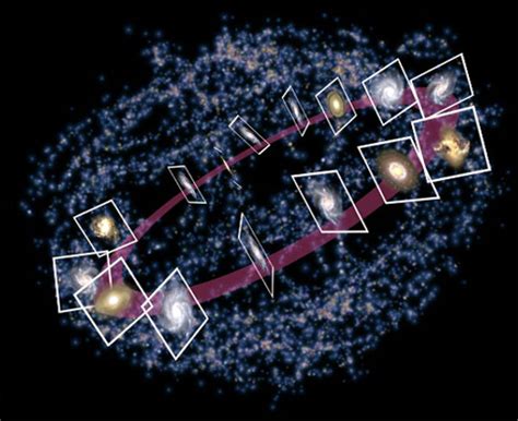 Quasar Alignments