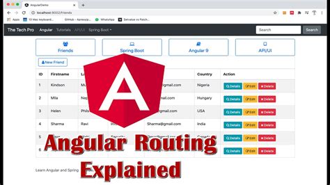 Angular Routing Clearly Explained With Example For Beginners Youtube