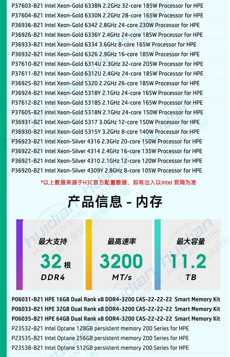Hpe Dl380 Gen10 Plus Cto 服务器 P05172 B21 【慧点服务器网】