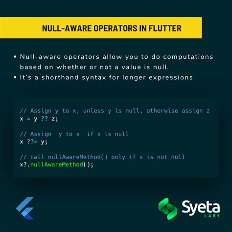 syeta labs home facebook