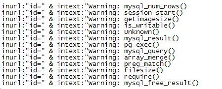Sql Injection Basic And Detail Tutorial SecurityHunk