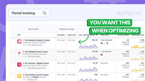 39 An Easy Way To Find Better Keywords To Target ASO Tools And App