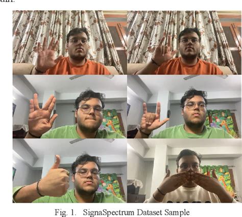 Figure 1 From Signaspectrum Ai Driven Dynamic Sign Language Detection