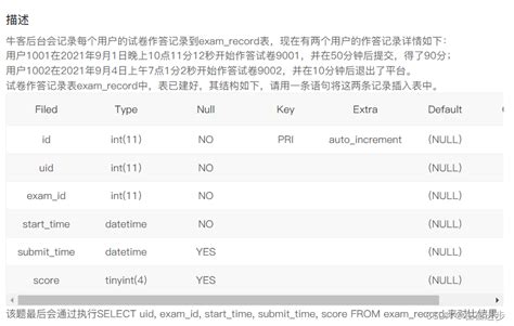 Sql刷题笔记day7——sql进阶——增删改操作数据更新 修改 删除 Sql 题 Csdn博客