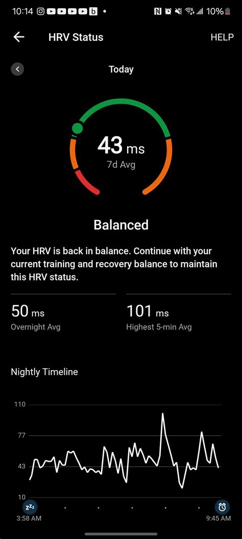 Hrv Lows And Highs Are They An Error Im Usually Unbalanced Due To A