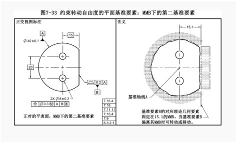 Asme