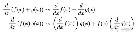 Python实现自动微分automatic Differentiation 知乎