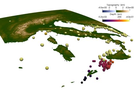 18 Alpine Data Integration · Geophysicalmodelgenerator Jl