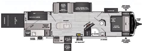 2022 Keystone Outback Rv Specs Guide